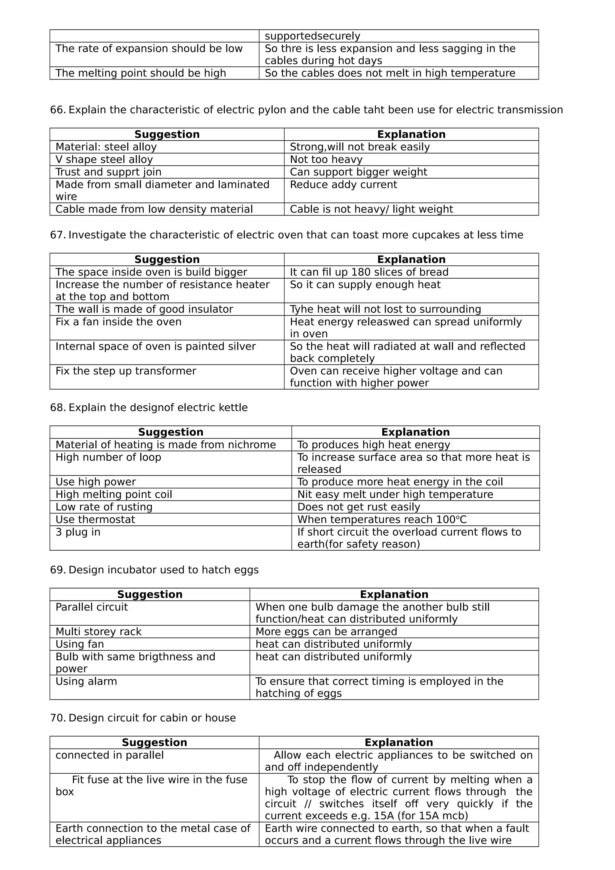 Modification Physics SPM | PDF