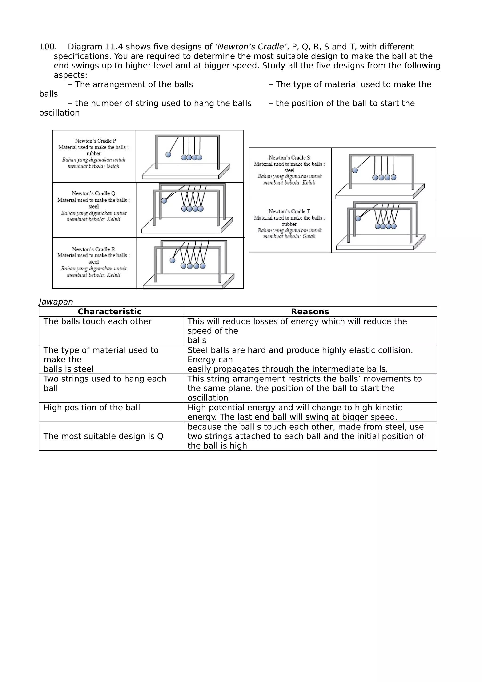 Modification Physics SPM | PDF