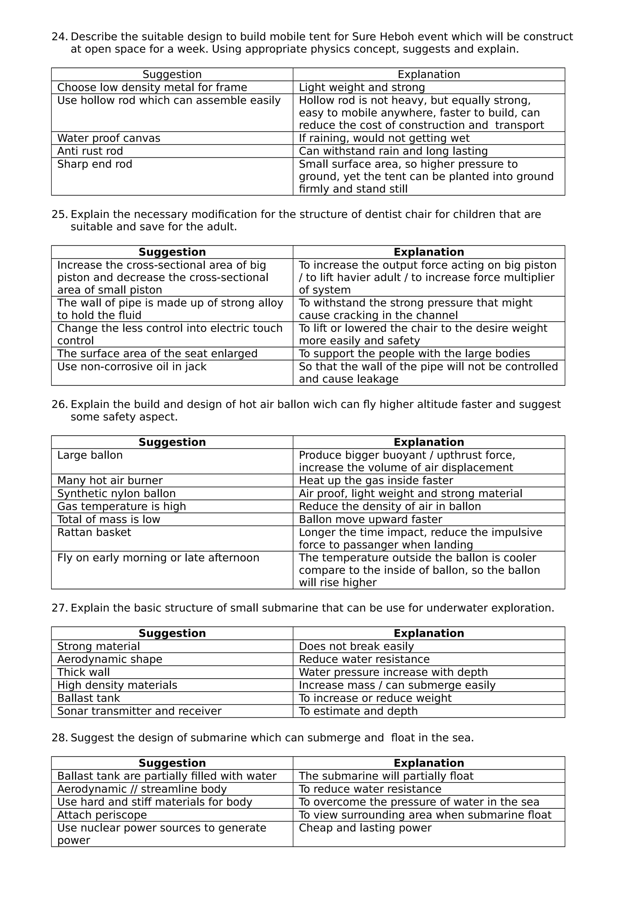 Modification Physics SPM | PDF