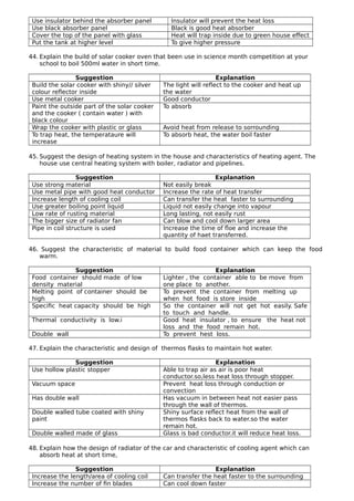 Modification Physics SPM | PDF