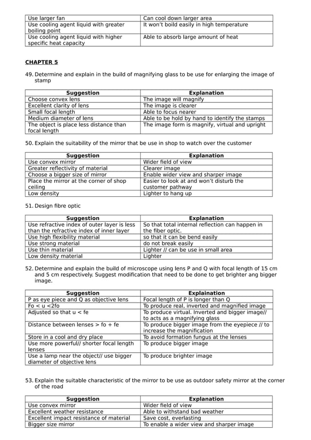Modification Physics SPM | PDF | Physics | Science