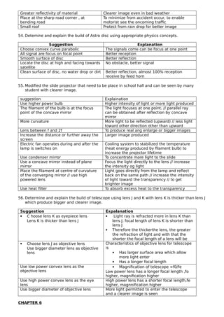 Modification Physics SPM | PDF