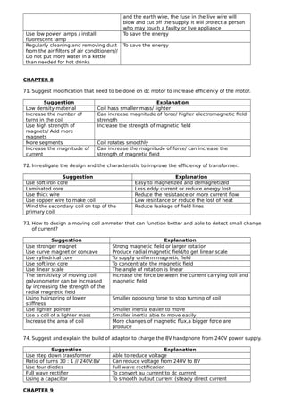 Modification Physics SPM | PDF