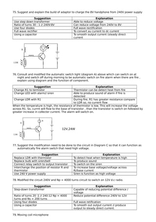 Modification Physics SPM | PDF