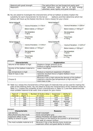 Modification Physics SPM | PDF
