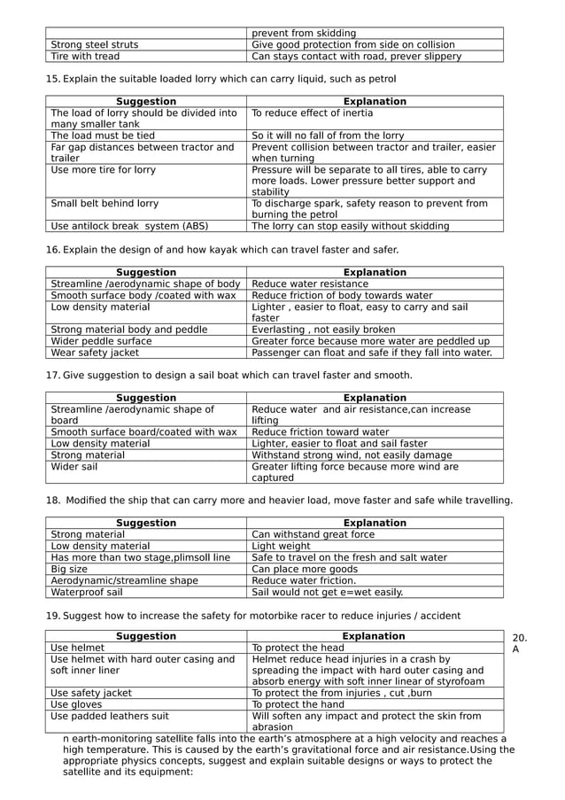 Modification Physics SPM | PDF | Physics | Science