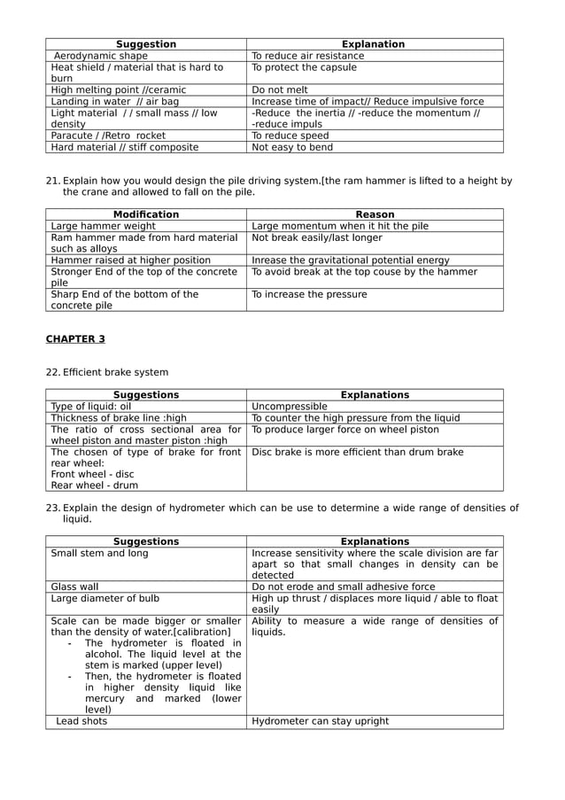 Modification Physics SPM | PDF | Physics | Science
