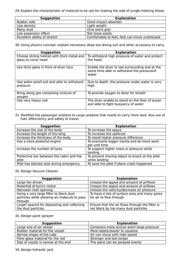 Modification Physics SPM | PDF | Physics | Science