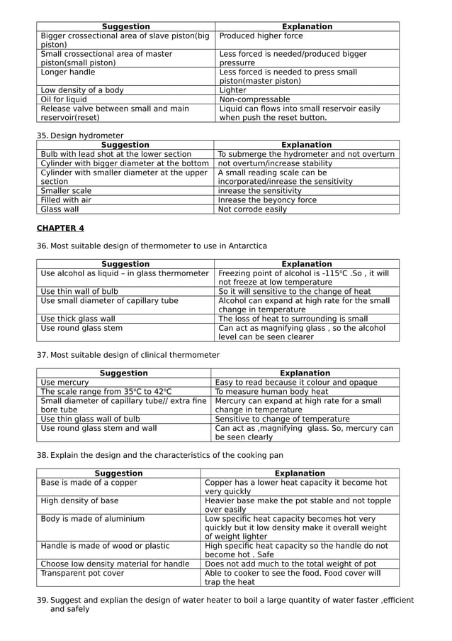 Modification Physics SPM | PDF | Physics | Science