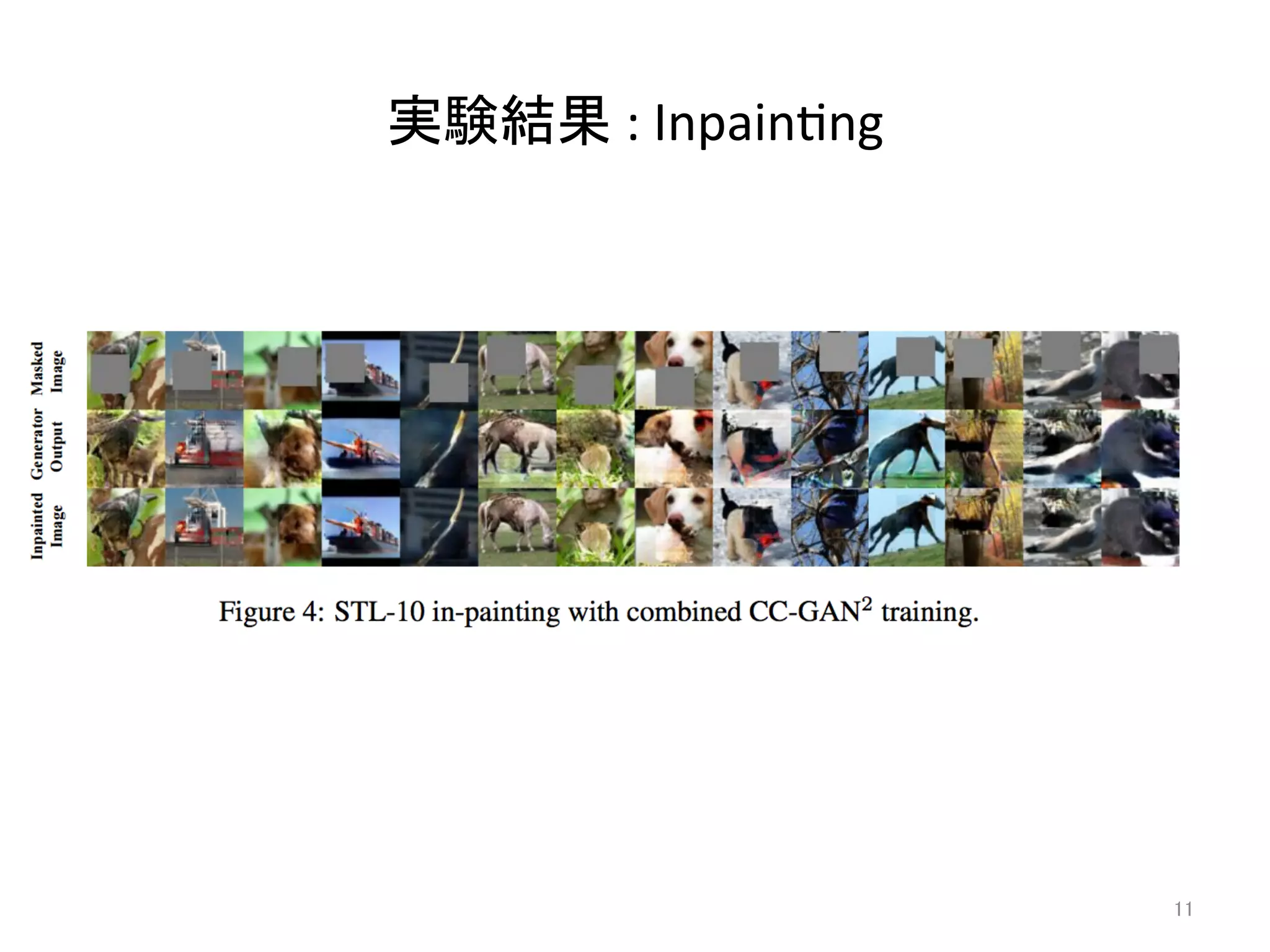Dl輪読会 Semi Supervised Learning With Context Conditional Generative Adversarial Networks Ppt