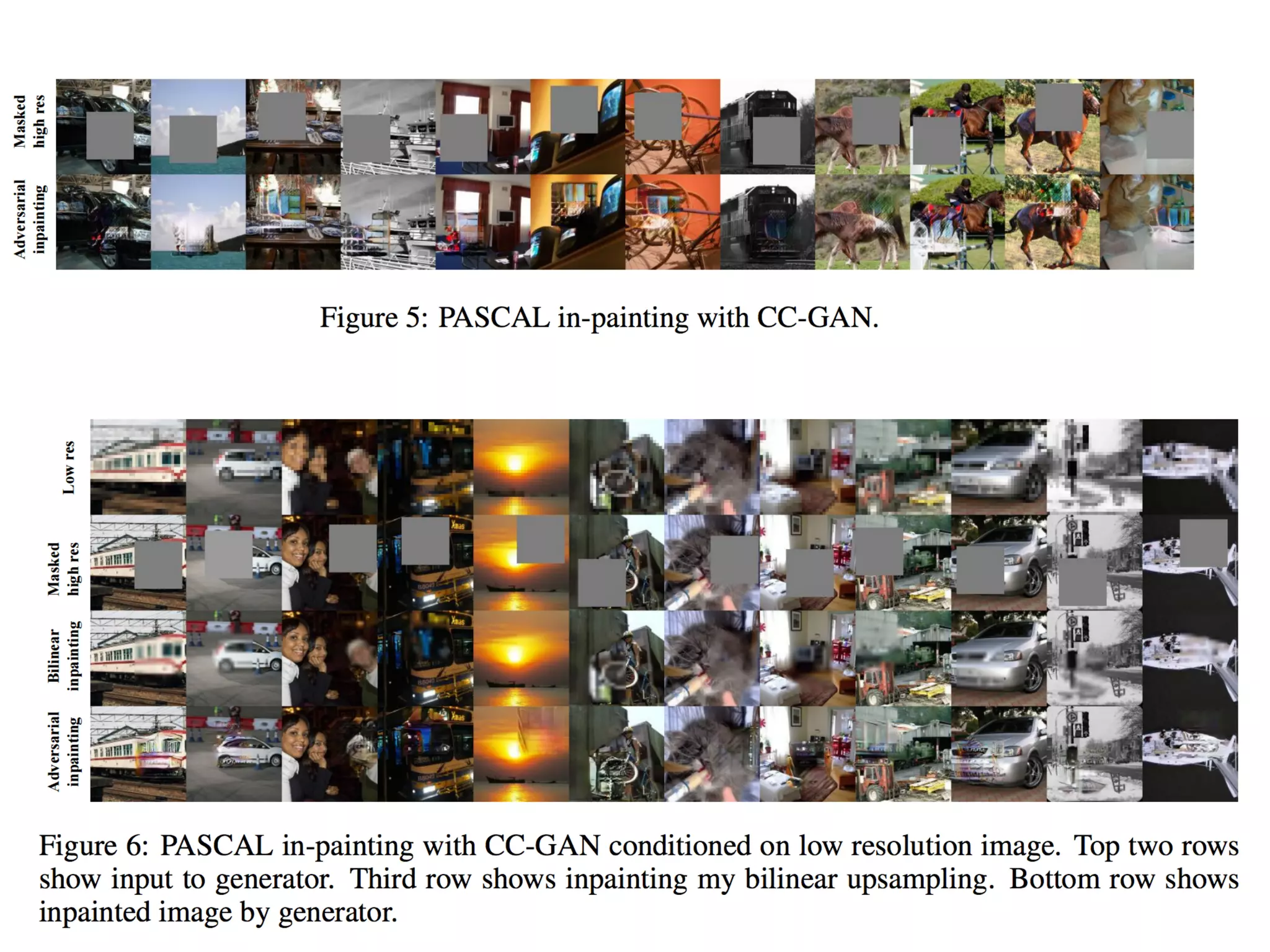 [dl輪読会]semi Supervised Learning With Context Conditional Generative Adversarial Networks Ppt