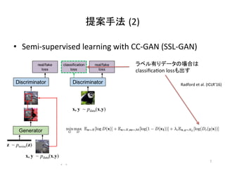 [Dl輪読会]semi supervised learning with context-conditional generative adversarial networks | PPT