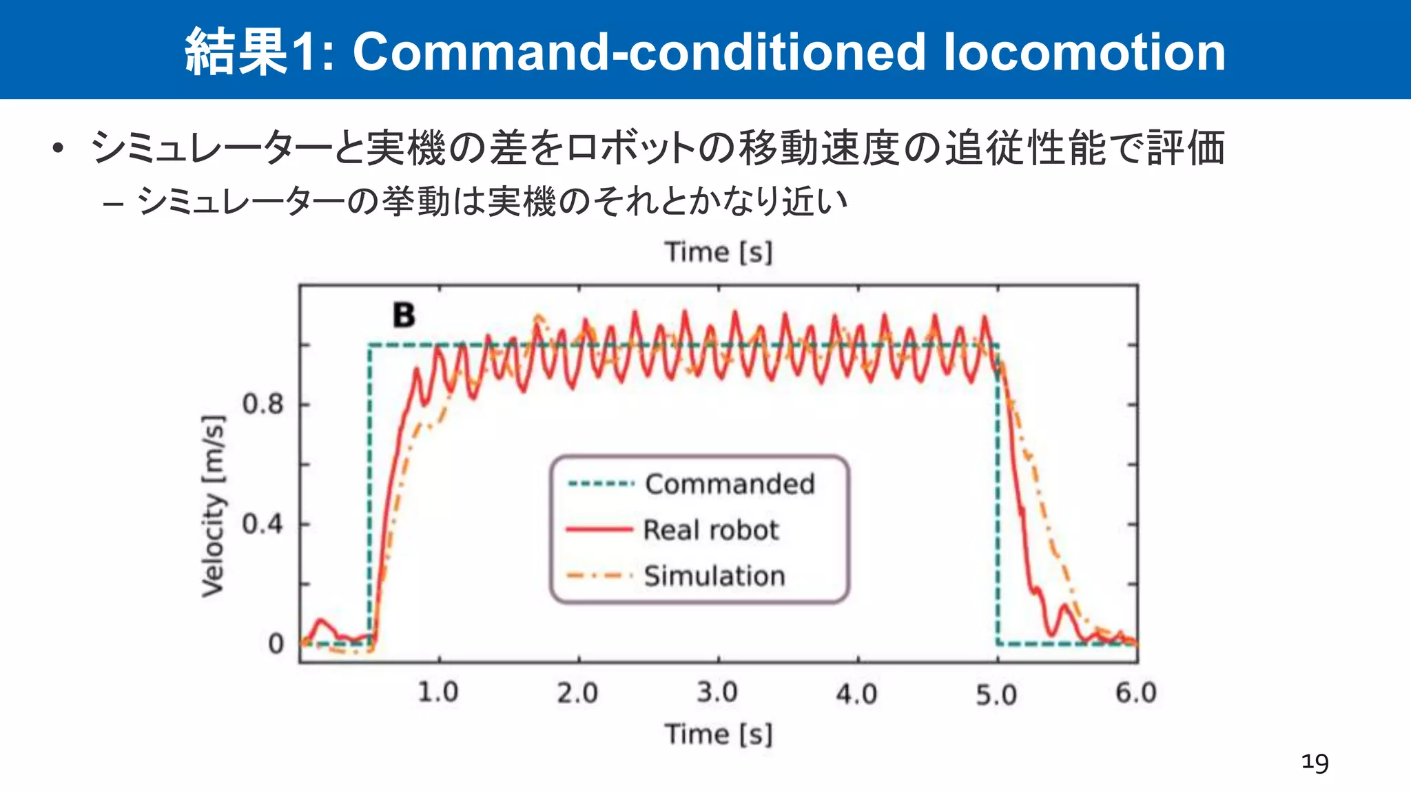 [DL輪読会]Learning agile and dynamic motor skills for legged robots | PPTX | Robotics | Technology ...