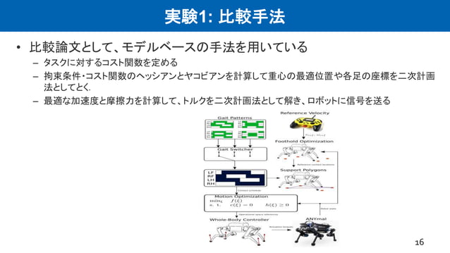 [DL輪読会]Learning agile and dynamic motor skills for legged robots | PPT
