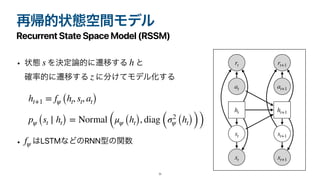 【DL輪読会】Mastering Diverse Domains through World Models | PDF