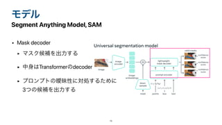 【DL輪読会】Segment Anything | PDF