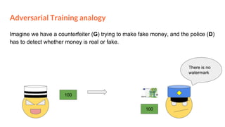 Generative Adversarial Networks (D2L5 Deep Learning for Speech and ...