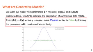 Generative Adversarial Networks (D2L5 Deep Learning for Speech and ...