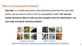 Generative Adversarial Networks (D2L5 Deep Learning for Speech and ...