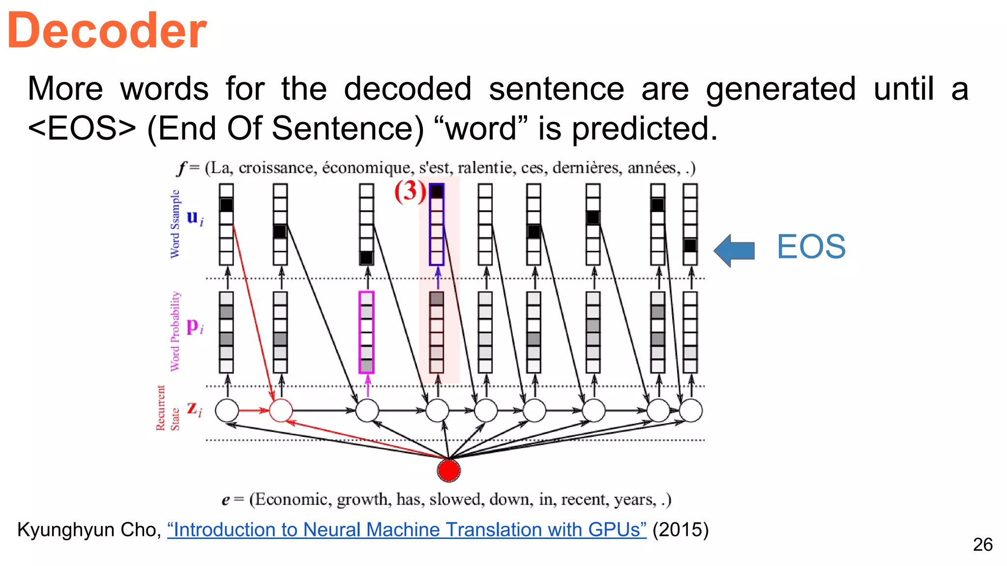 Neural Machine Translation (D3L4 Deep Learning for Speech and Language ...
