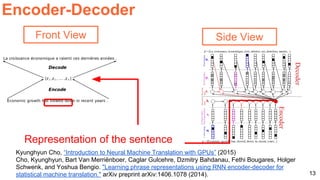 Neural Machine Translation (D3L4 Deep Learning for Speech and Language ...
