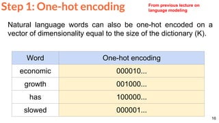 Neural Machine Translation (D3L4 Deep Learning for Speech and Language ...