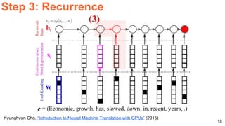 Neural Machine Translation (D3L4 Deep Learning for Speech and Language ...