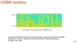 Speaker ID II (D4L1 Deep Learning for Speech and Language UPC 2017) | PDF | Digital Audio ...