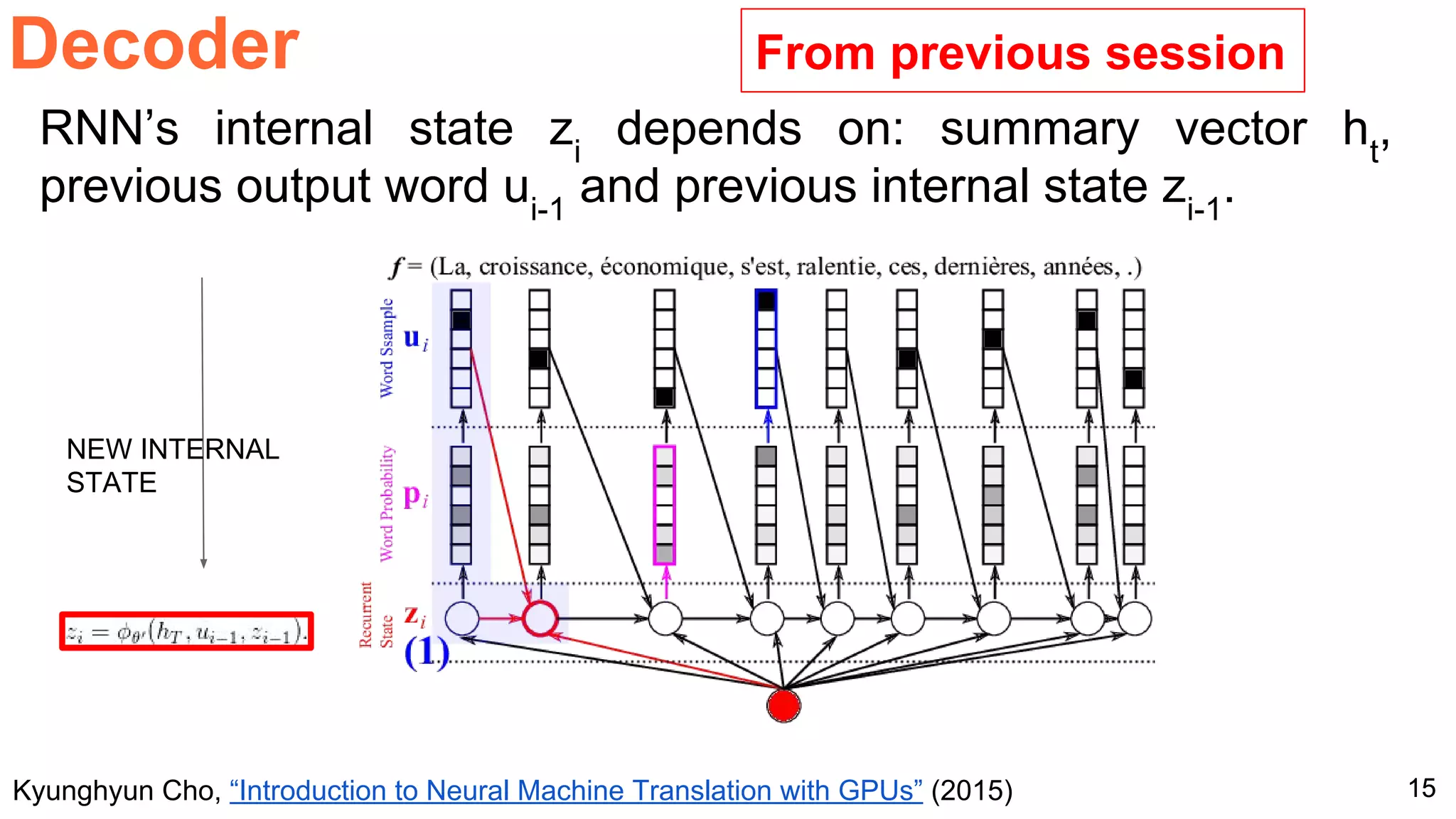 Advanced Neural Machine Translation (D4L2 Deep Learning for Speech and ...