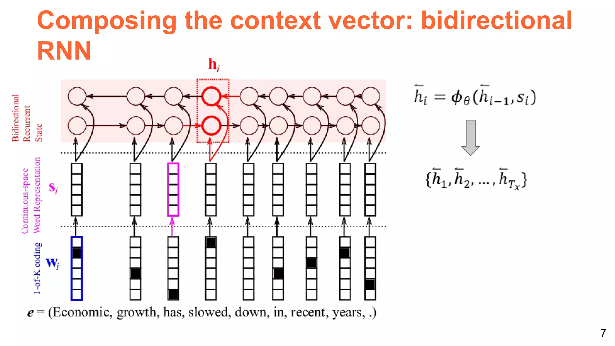 Advanced Neural Machine Translation (D4L2 Deep Learning for Speech and ...
