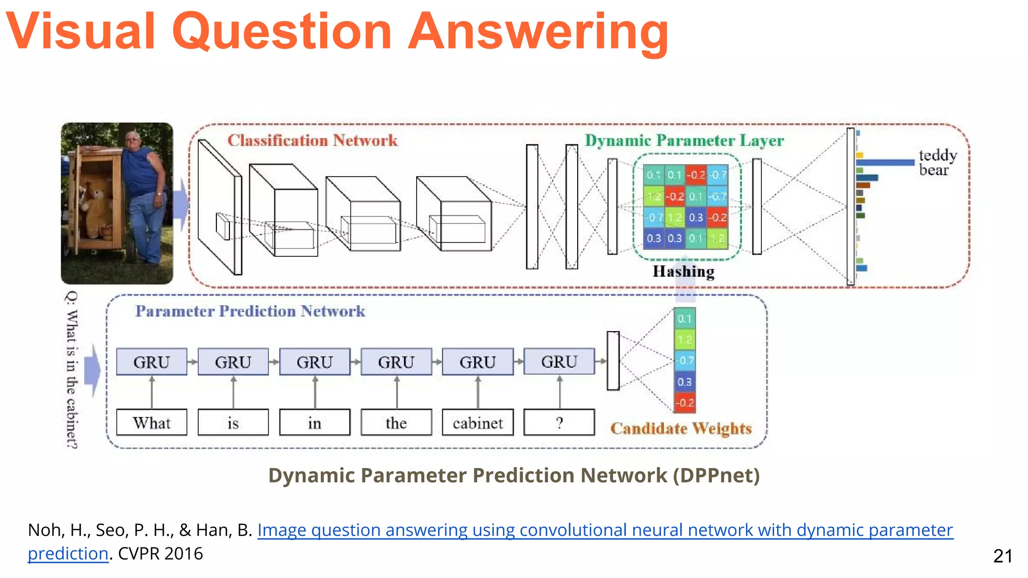 Multimodal Deep Learning (D4L4 Deep Learning for Speech and Language UPC 2017) | PDF