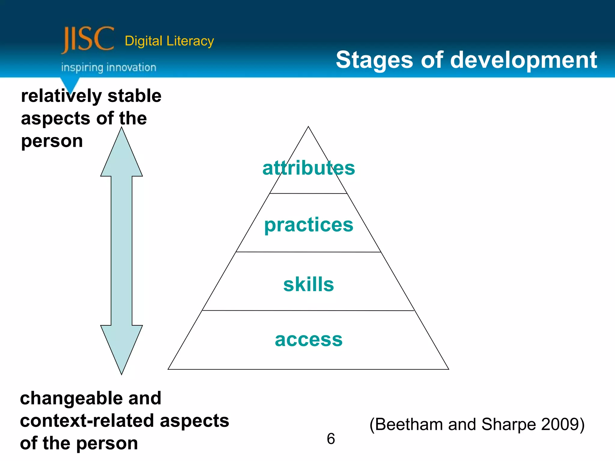 Dl slides 3 | PDF | Education