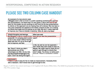 Interpersonal competence in action research (Dls line12) | PPT