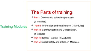 Digital Literacy Training Module 12, for undergraduate students | PPTX
