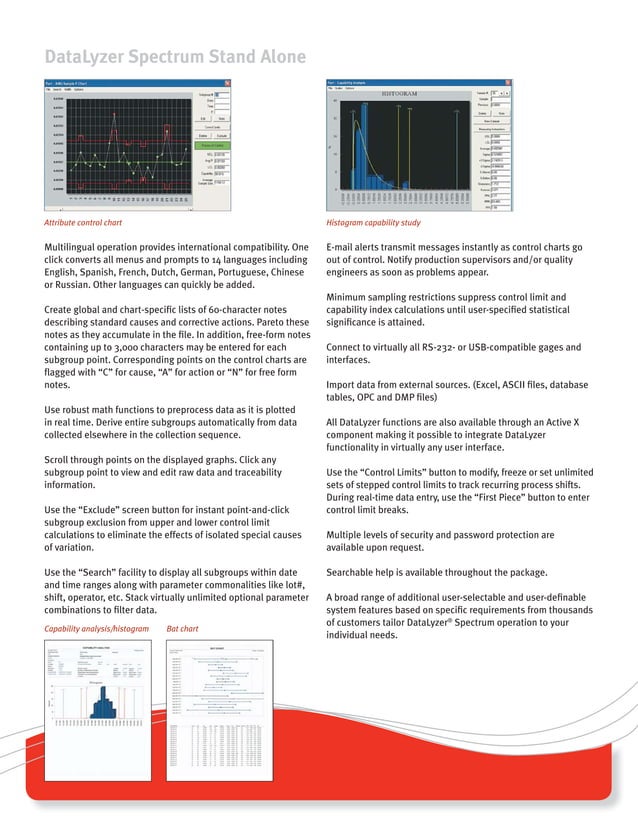 DataLyzer Spectrum Brochure | PDF | Databases | Computer Software and Applications