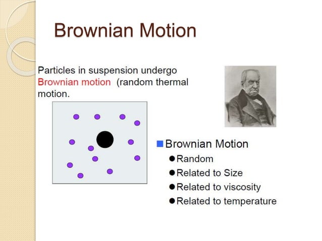 Dynamic_Light_Scattering_principle_and_application.pptx | Chemistry ...