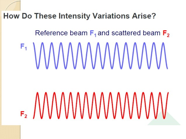 Dynamic_Light_Scattering_principle_and_application.pptx | Chemistry ...