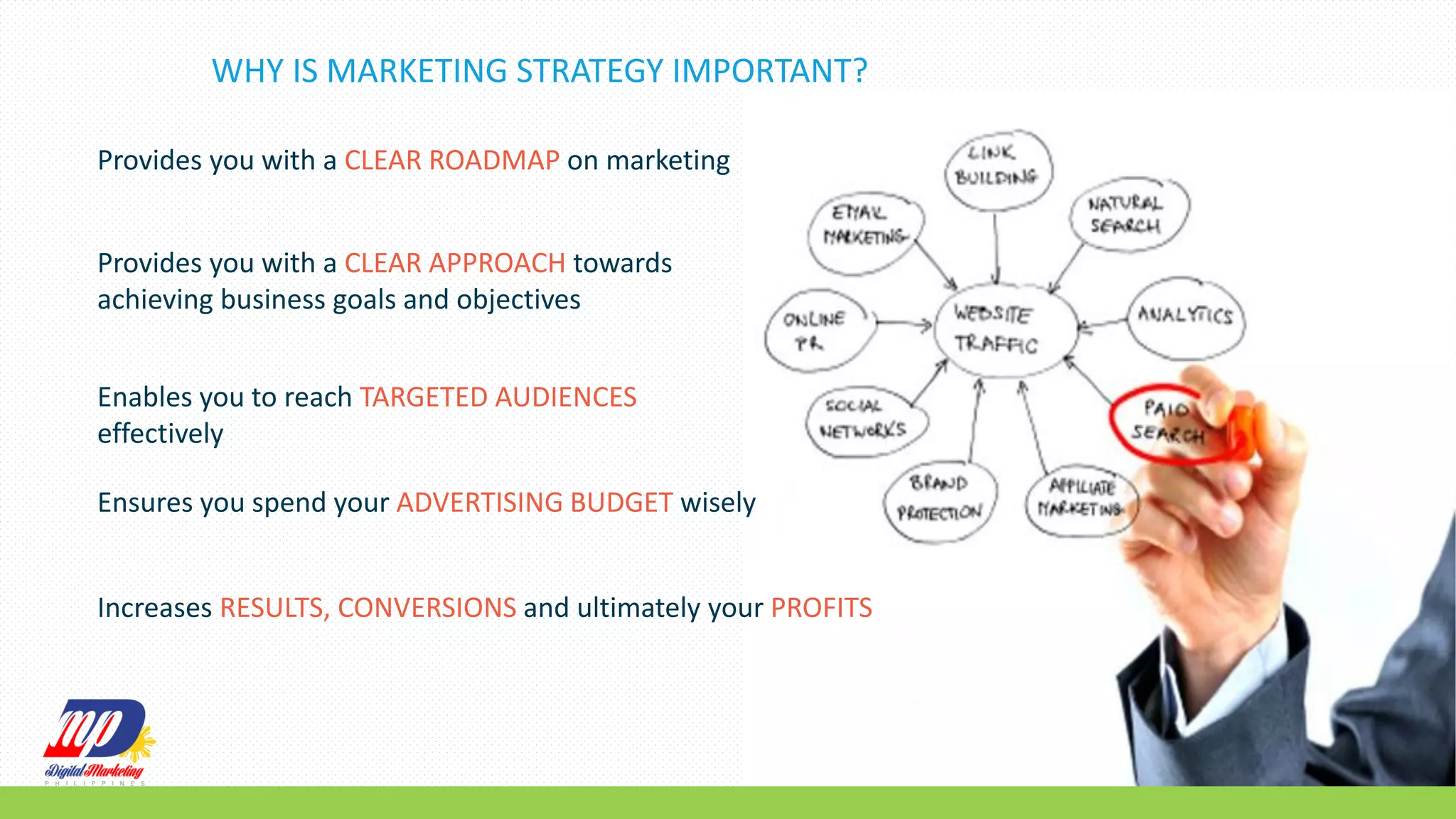 DLSU Manila Technical Digital Marketing Guide | PPT