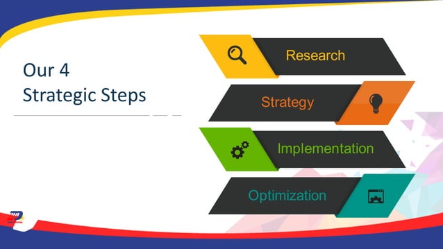 DLSU Manila Technical Digital Marketing Guide | PPT
