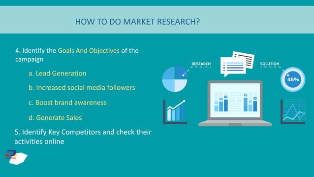 DLSU Manila Technical Digital Marketing Guide | PPT
