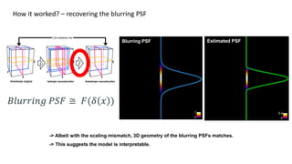 Deep learning enables reference-free isotropic super-resolution for ...
