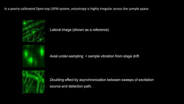 Deep learning enables reference-free isotropic super-resolution for ...
