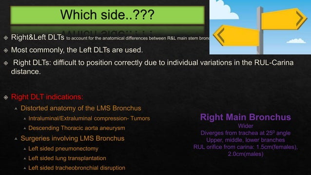 Double Lumen Tubes | PPTX