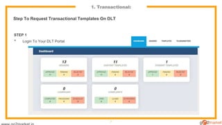 Content Template Guideline on DLT | PPTX | Business Banking & Finance ...