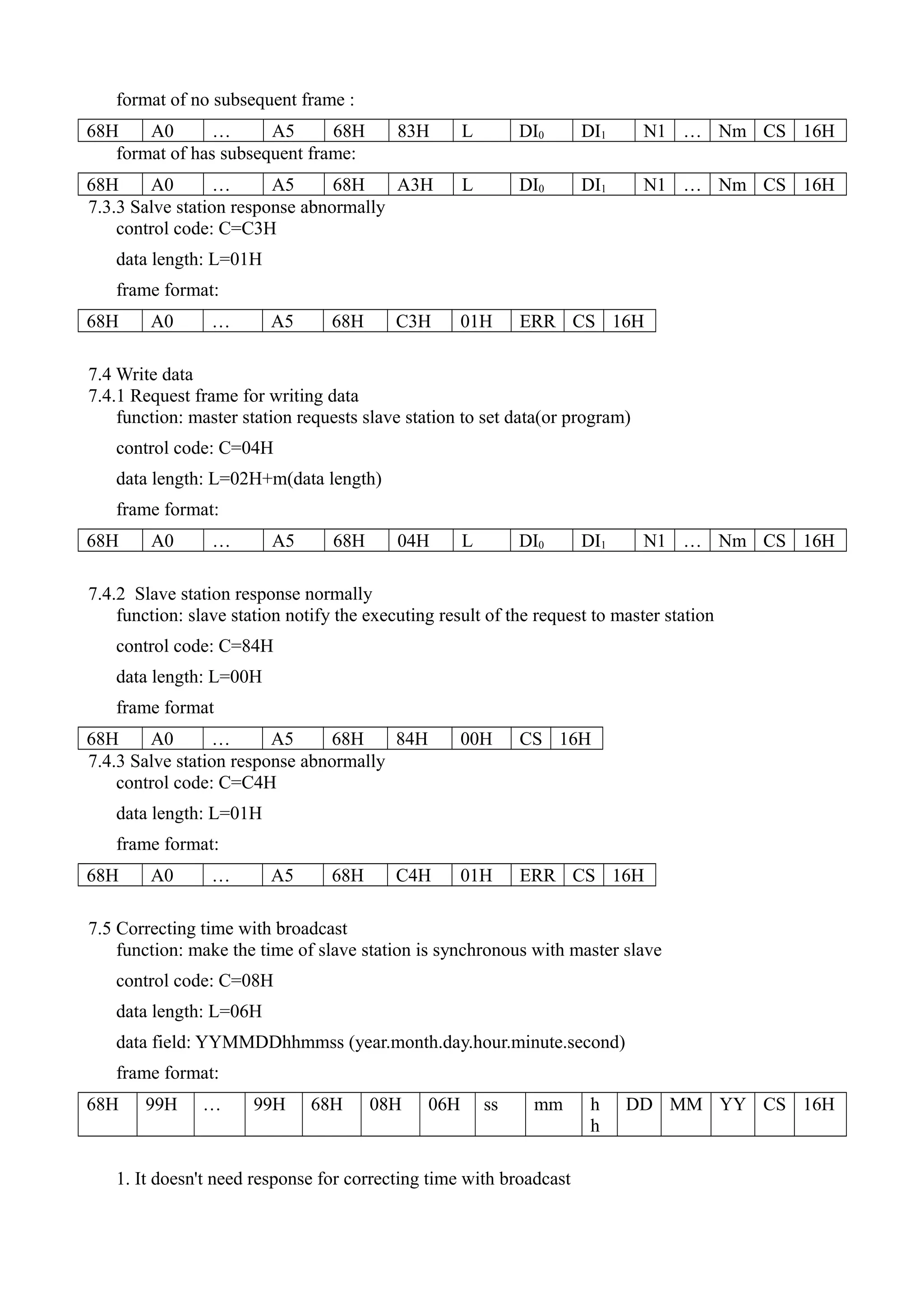 DLT645 protocol english version | DOC