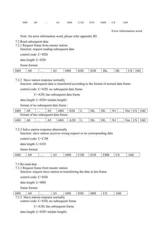 DLT645 protocol english version | DOC