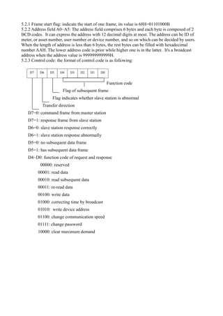 DLT645 protocol english version | DOC