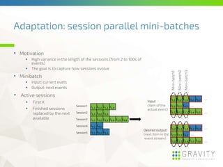 Deep learning to the rescue - solving long standing problems of ...