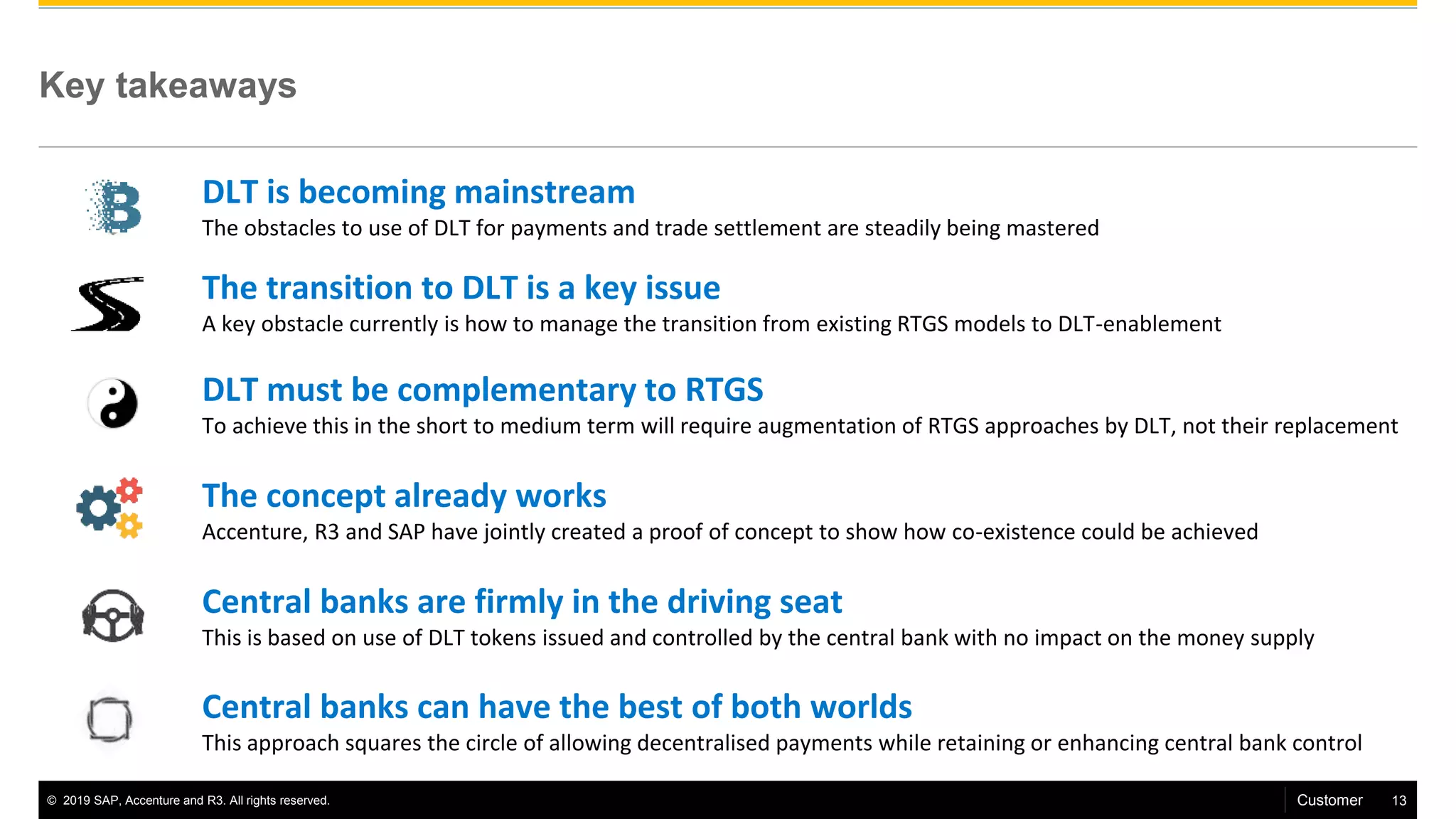 BizDay: Transition to DLT in RTGS payments, Accenture, SAP | PPTX