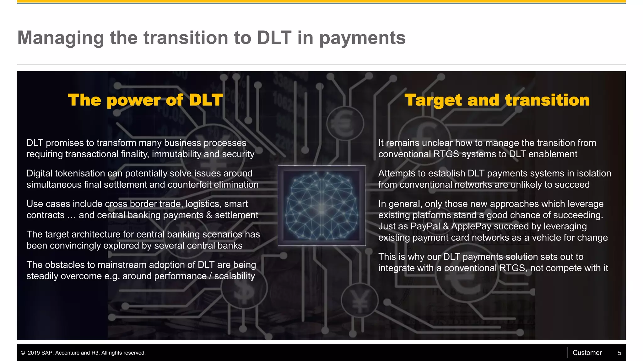 BizDay: Transition to DLT in RTGS payments, Accenture, SAP | PPT